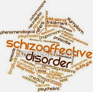 A Look Inside my Brain: What is Schizoaffective Disorder?