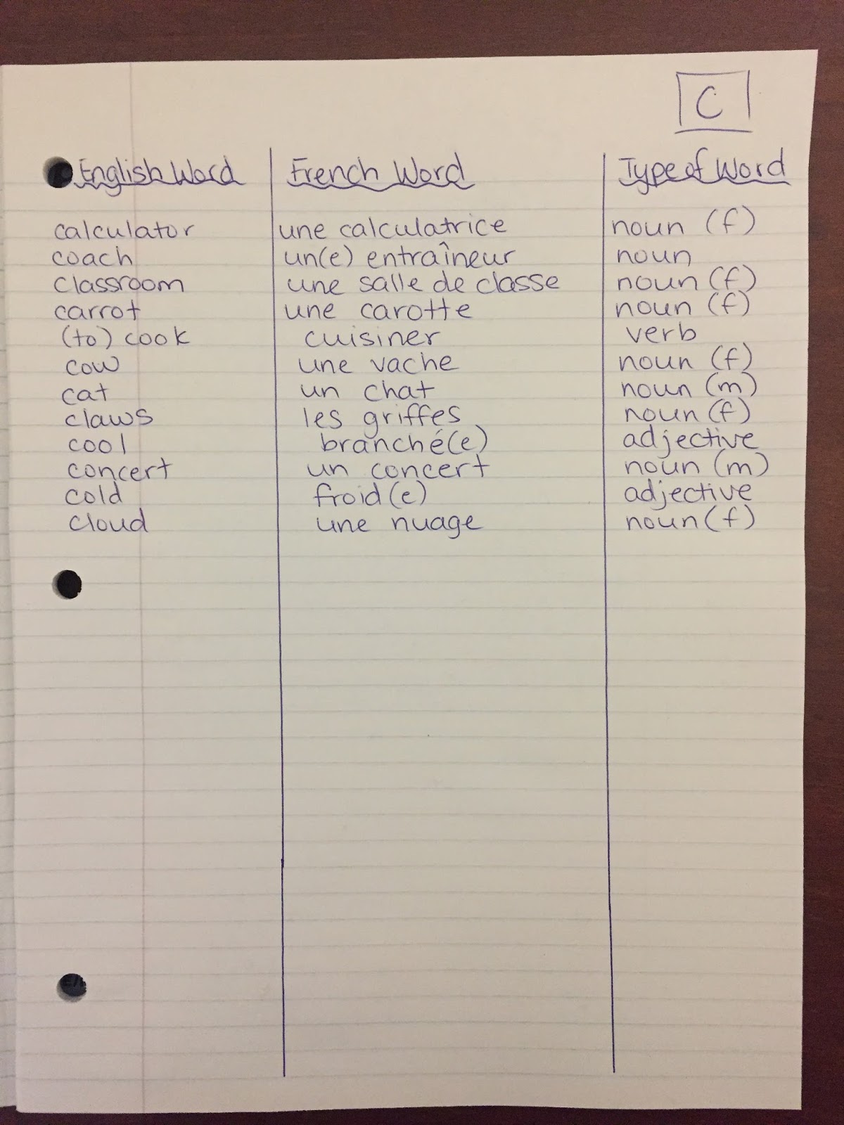 One Teacher's Adventures: Make Vocabulary Notes Work for Your Students ...