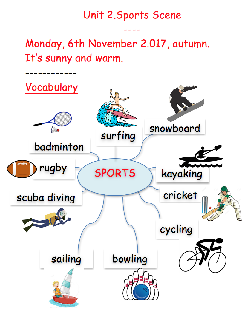 English Arias Montano: 5th grade. Unit 2. Sports scene