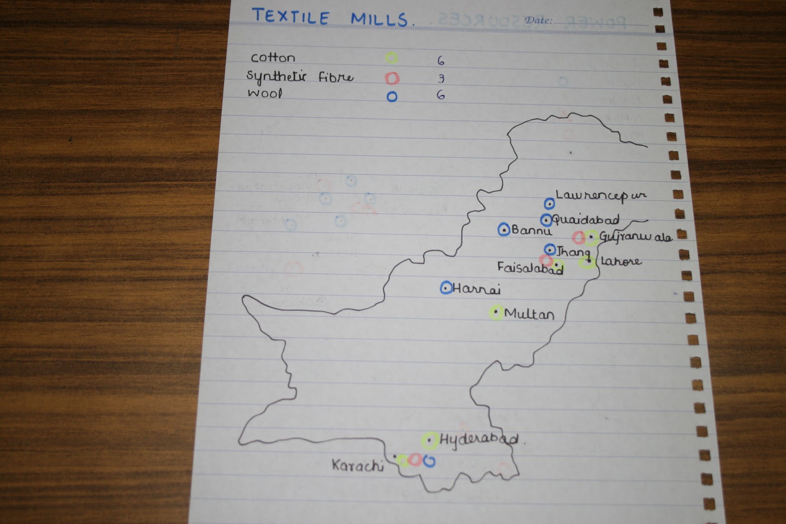 Isolated System: Textile Industry in Pakistan.