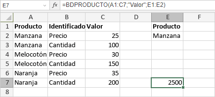 BLOG ACADÉMICO: Principales formulas para contabilidad que existen en ...