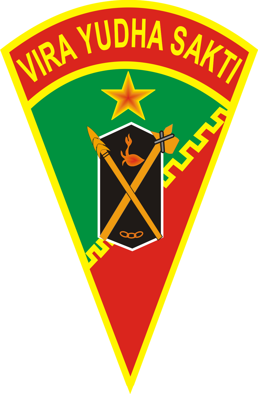 Dunia Militer Etc: Logo Bataliyon Infanteri (YONIF) - 2