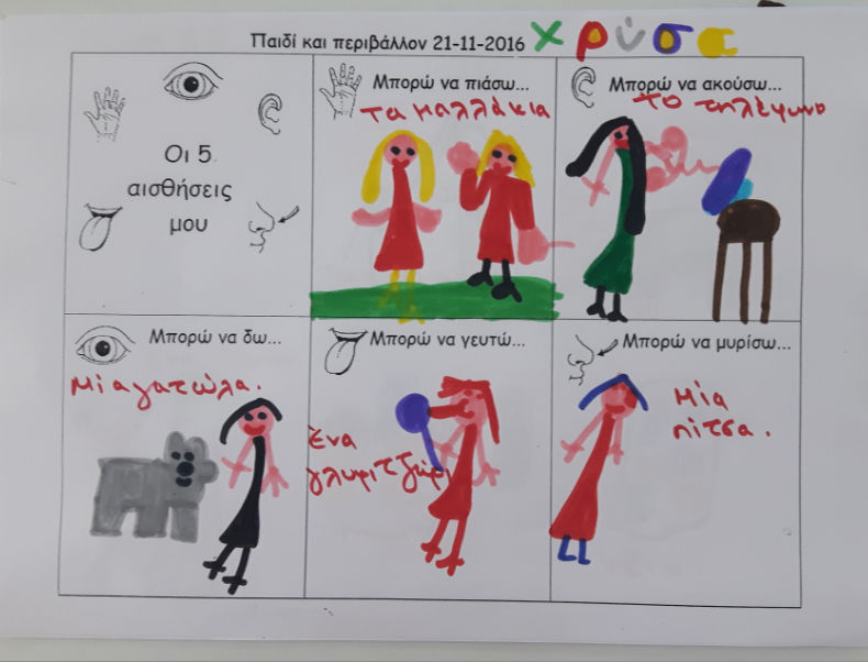 ...Το Νηπιαγωγείο μ' αρέσει πιο πολύ.: Το μήλο μέσα από τις 5 αισθήσεις