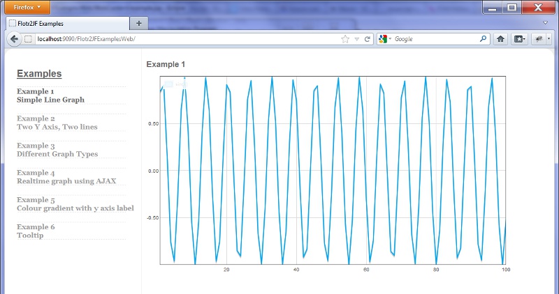sysadmin: Flotr2JFExamplesWeb - How to use Flotr2JF with Flotr2
