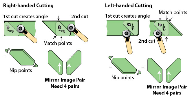 From Marti Michell Quilting Blog: Chart 25: Joy Block #47 in the Farmer ...