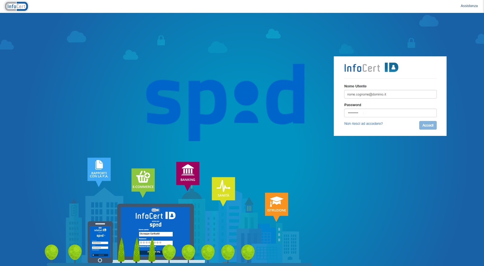 SPID - Sistema Pubblico di Identità Digitale: 2016