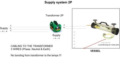 Course EE-1 : Voltage Ranges -Part One ~ Electrical Knowhow