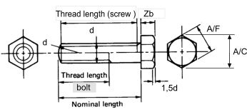 MEMBUAT PERENCANAAN BAUT DI AUTOCAD