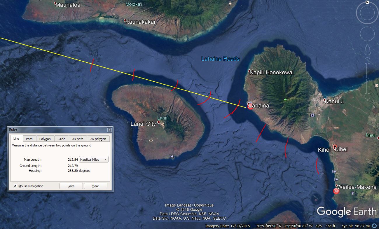 maui surf report: Buoys to Maui travel times and Maui's shadow lines