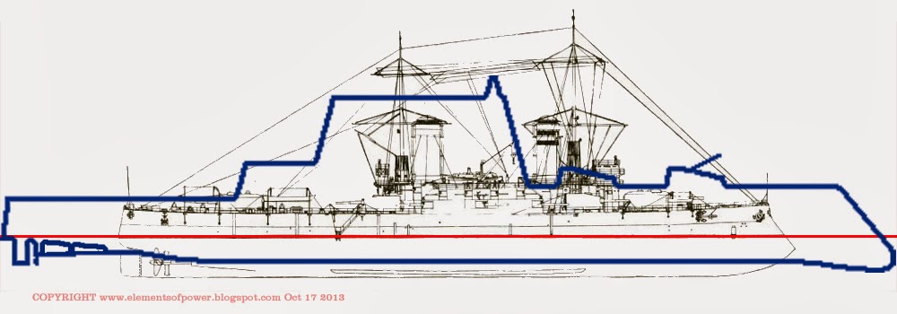 Elements Of Power: DD-1000 Update: Wow! Indeed
