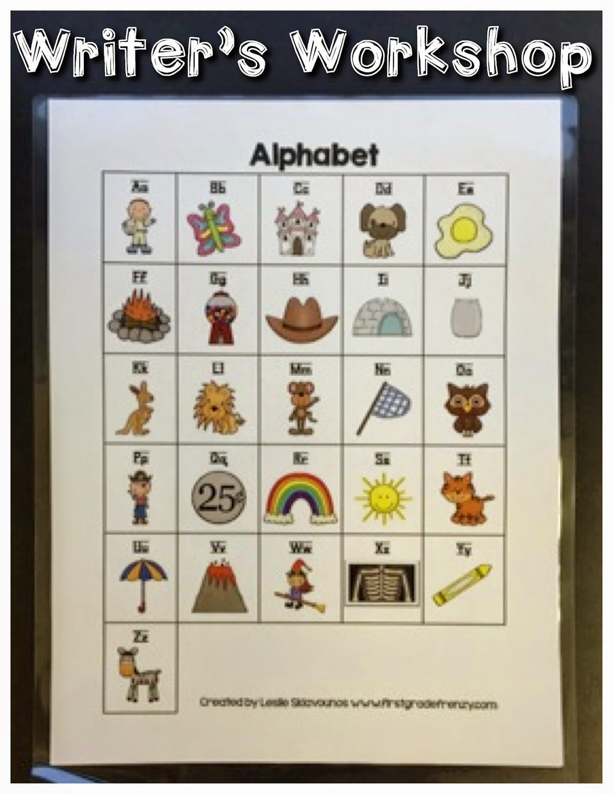 Writer's Workshop Tools - Today in Second Grade