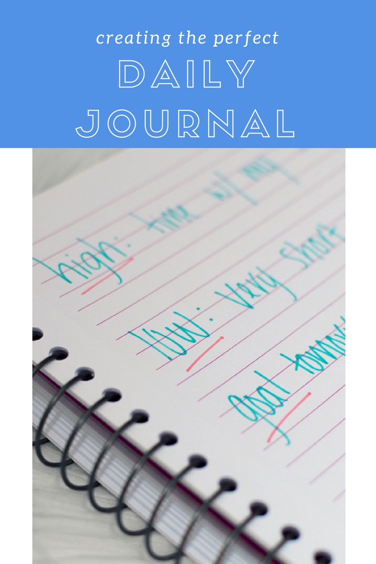 N I C H O L L E S O P H I A: Daily Journal: 3 Easy Steps
