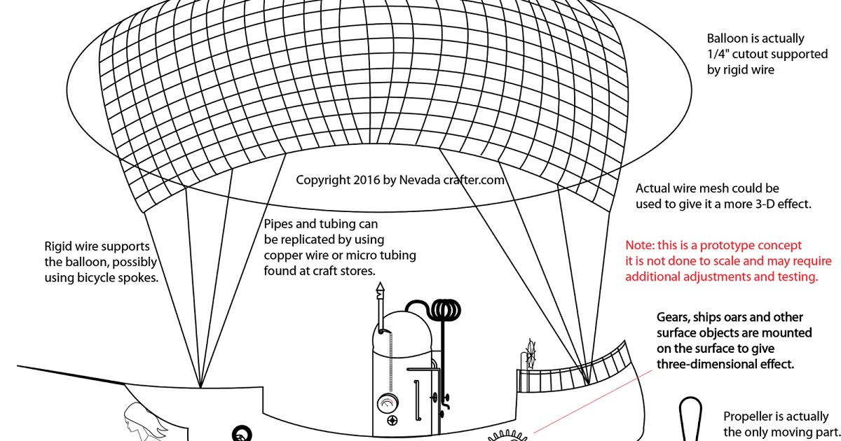 Free Patterns and ideas: Steampunk whirligig / weathervane by Nevada ...