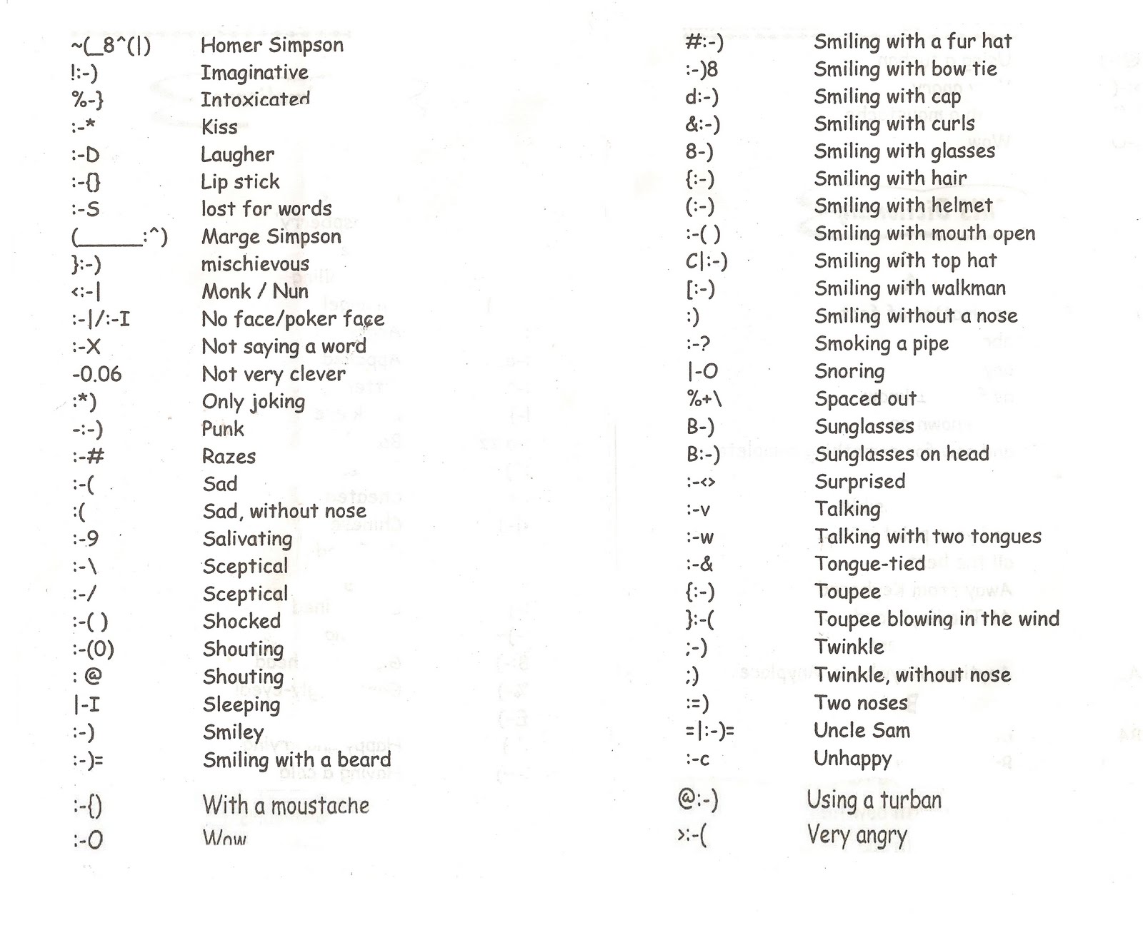 Mantra SMS: SMS Emotions