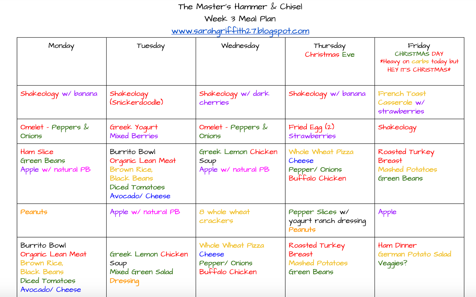 Sarah Griffith - : The Masters Hammer & Chisel Week 2 In Review