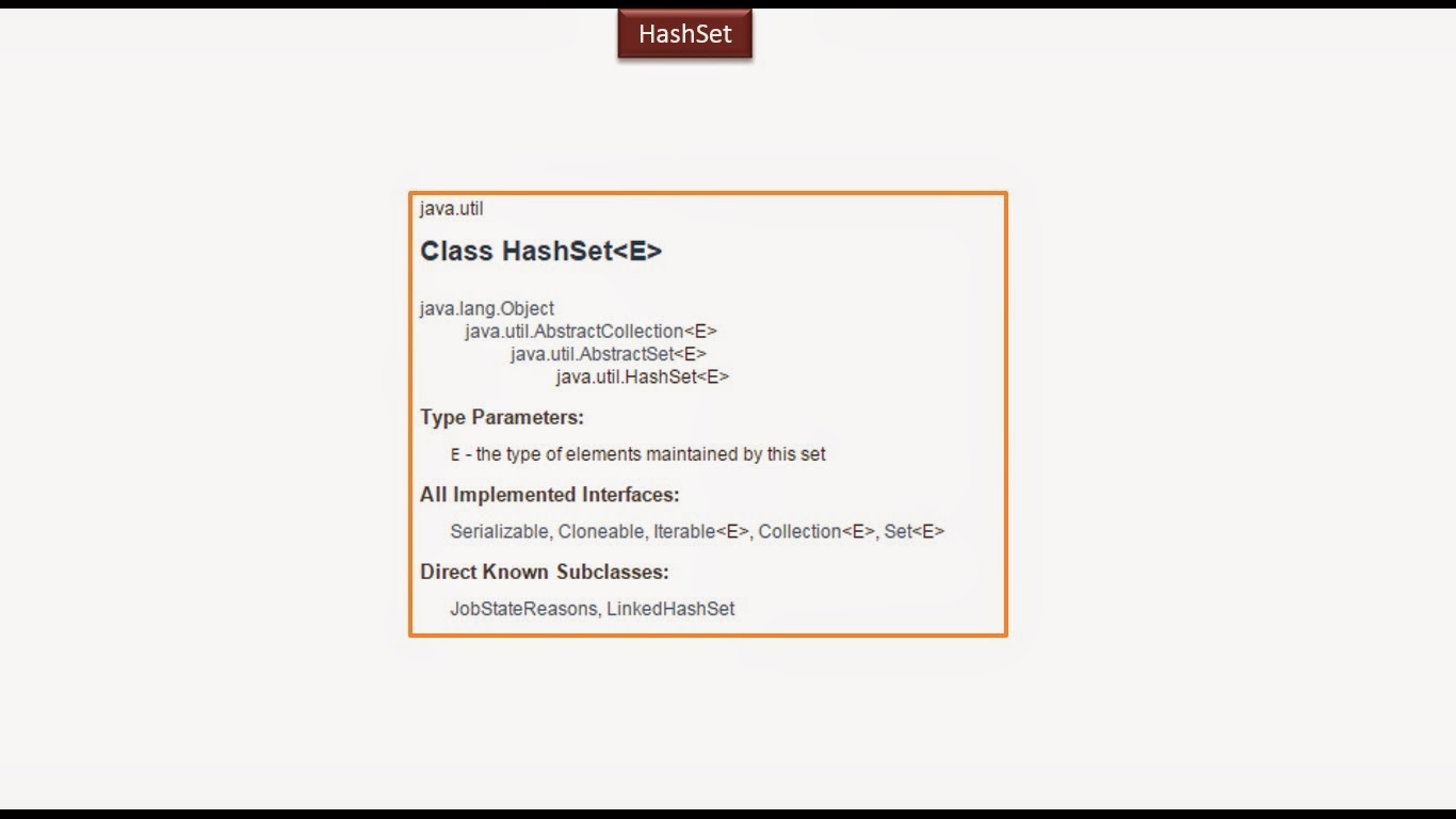 Java Ee Java Collection Framework Hashset Introduction