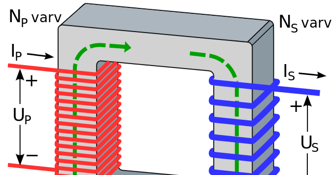PENGERTIAN TRANSFORMATOR
