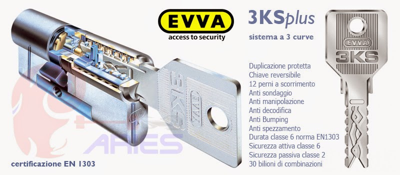 Sostituzione serrature Treviso, assistenza apertura porte blindate, sos ...