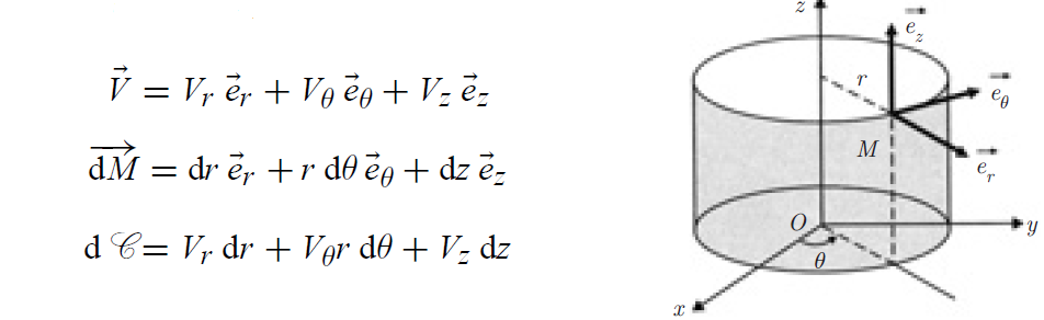 cours de calcule vectoriel | cours,exercices corrigés