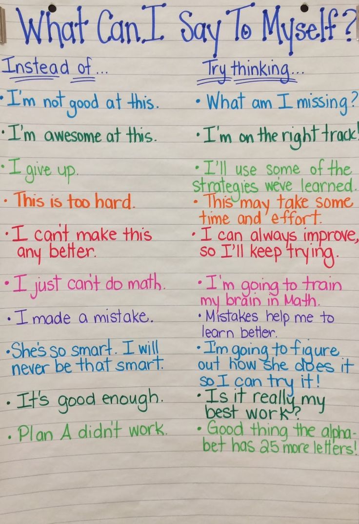 Growth Mindset Resource Round-Up | 3rd Grade Thoughts