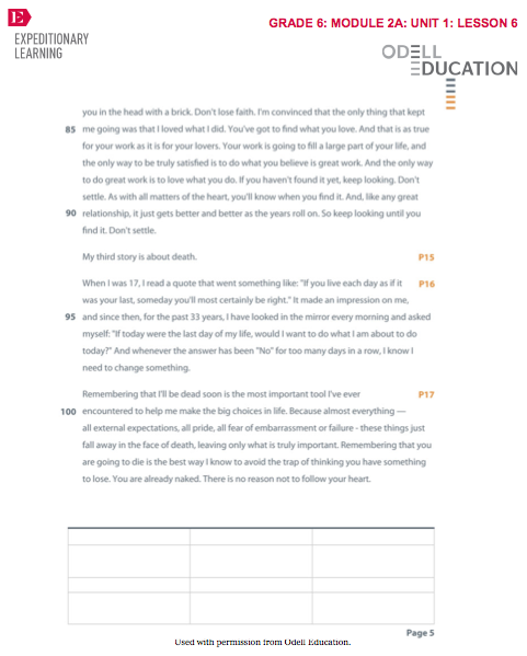 Mr. Trumble’s Blog: Day #92 - 2/5/15 - Mod 2A Unit 1 Lesson 7 part II ...