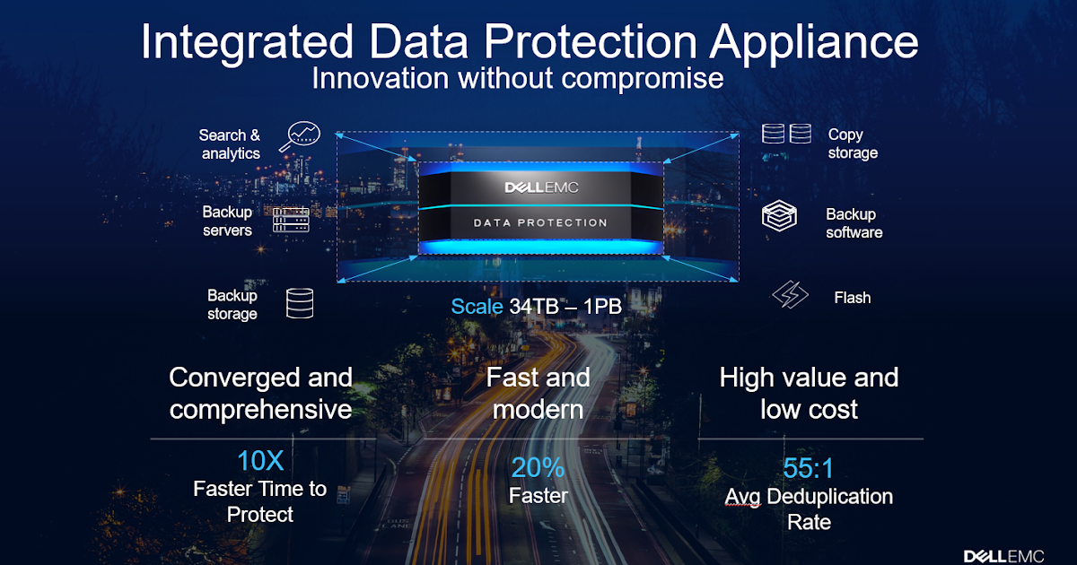 Integrated Data Protection Appliance (IDPA) Even Easier to Sell | DELL ...