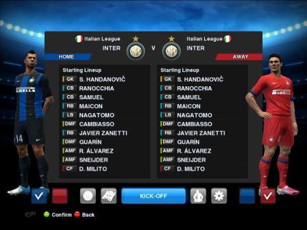 Soccer blog: Inter Milan Squad 2013