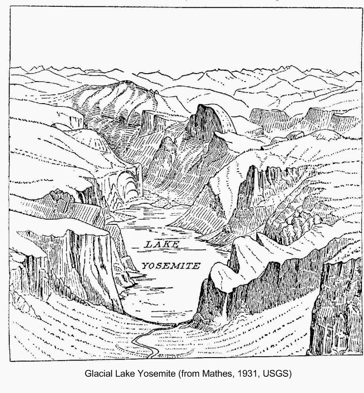 History of the Earth: December 27. Glacial and Pluvial Lakes