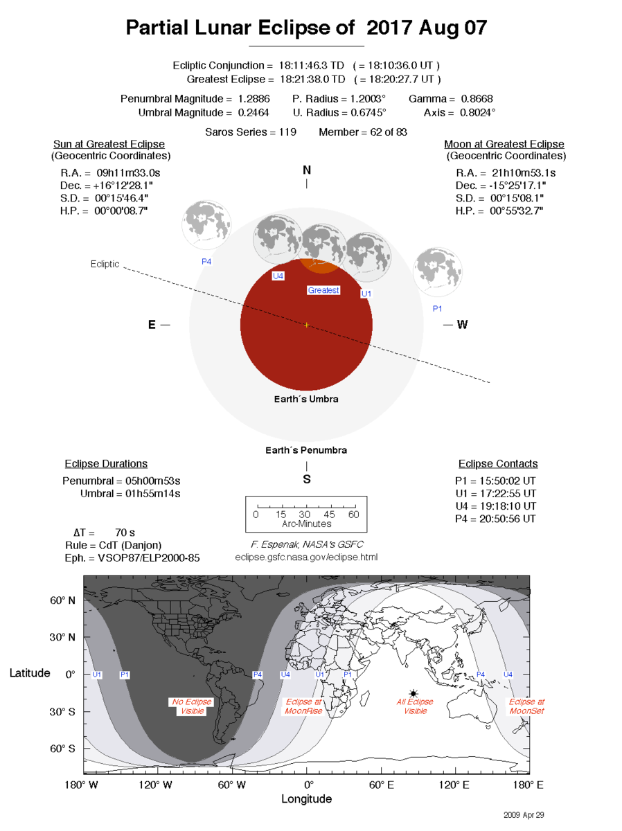 weblog de philippe roux: Deux éclipses en août 2017