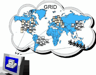 BLOG..BLOG..: Pengantar Komputasi Cloud
