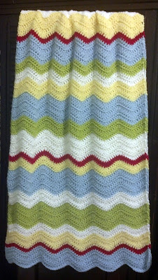 the Creativity Café: My Projects