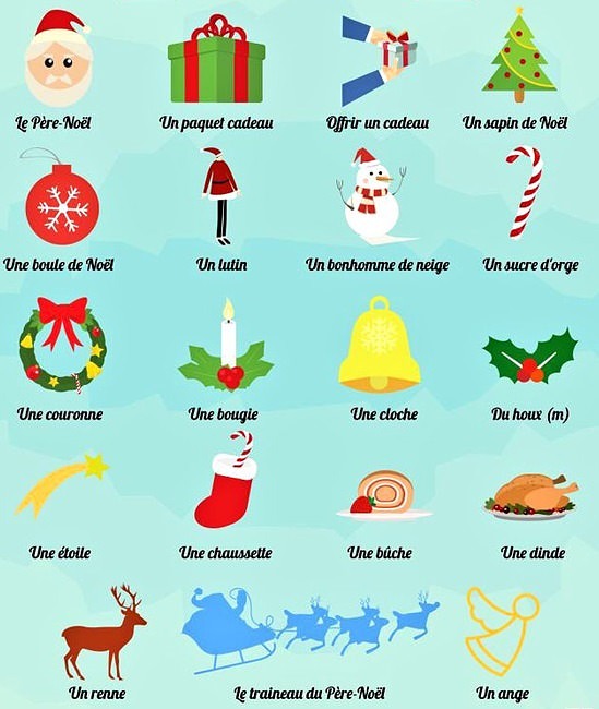 Notre blog de français: Les fêtes en France: lexique de Noël
