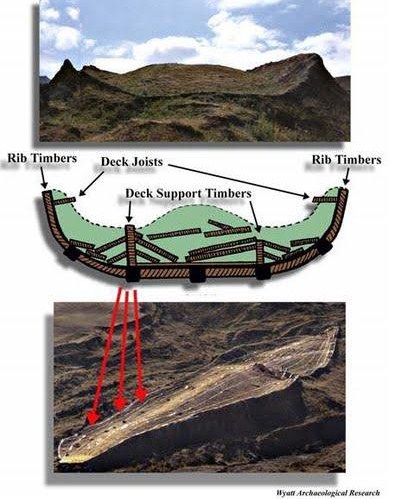 Ark base designs blueprints - mavarXX