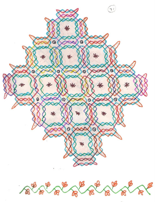 KALAS KOLANGAL: Kolam - The Traditional Floor Drawing of South India