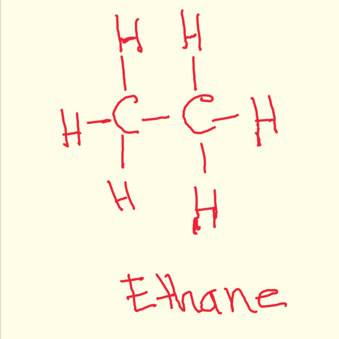 Ethane Formula ||Formula for Ethane
