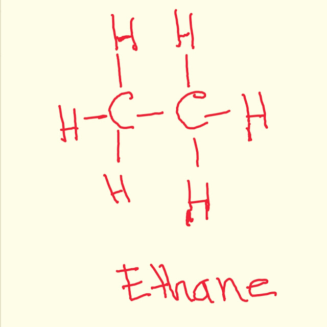 Ethane Formula ||Formula for Ethane