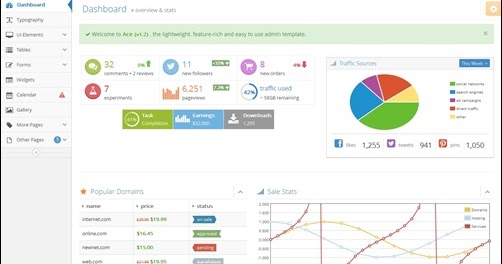 Ace - Responsive Admin Template Free download