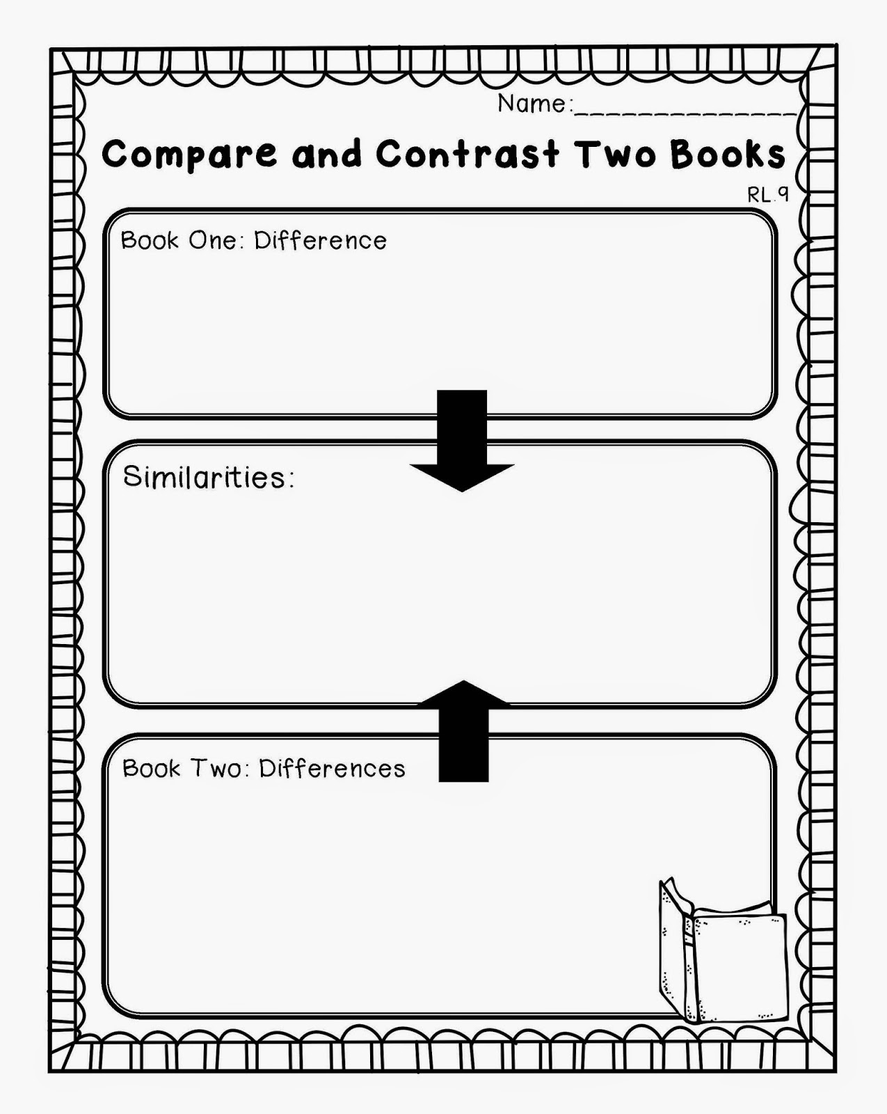 Compare and Contrast – Create-abilities