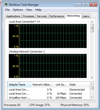 Information Technology พื้นฐาน: Task Manager กับการตรวจการใช้ CPU ของ ...