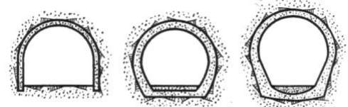 Túneles para Ferrocarril ~ Túneles Historia y Evolución