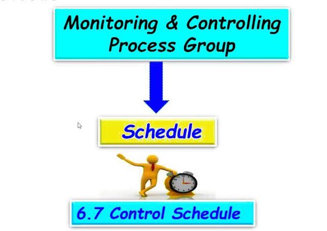 Project for Success: MONITORING AND CONTROL STAGE (SCHEDULE) : CONTROL ...