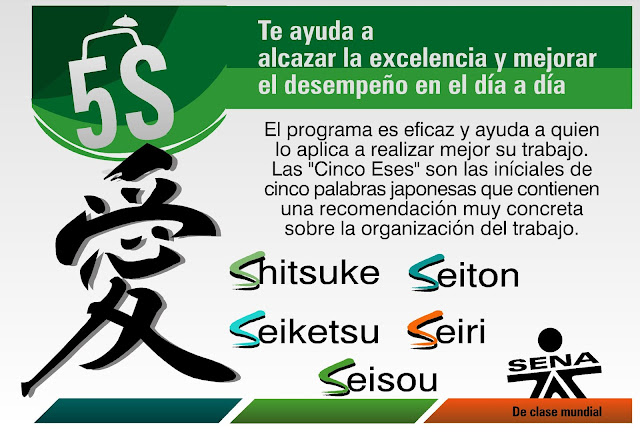 Sistema Integrado de Gestión Calidad con Calidez: Las 5s