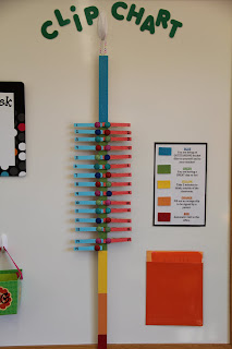 Adventures in Teaching: I heart my CLIP CHART :)