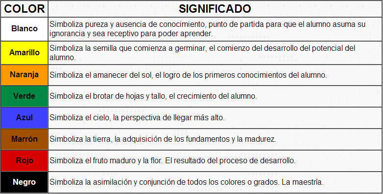 TEORIA DEL COLOR UNIDAD CINCO