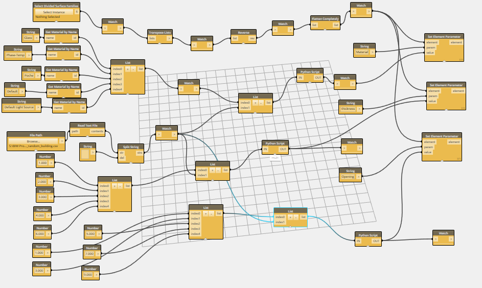 Life As An Architectural And Structural Engineer Visual Programming Using Revit Dynamo
