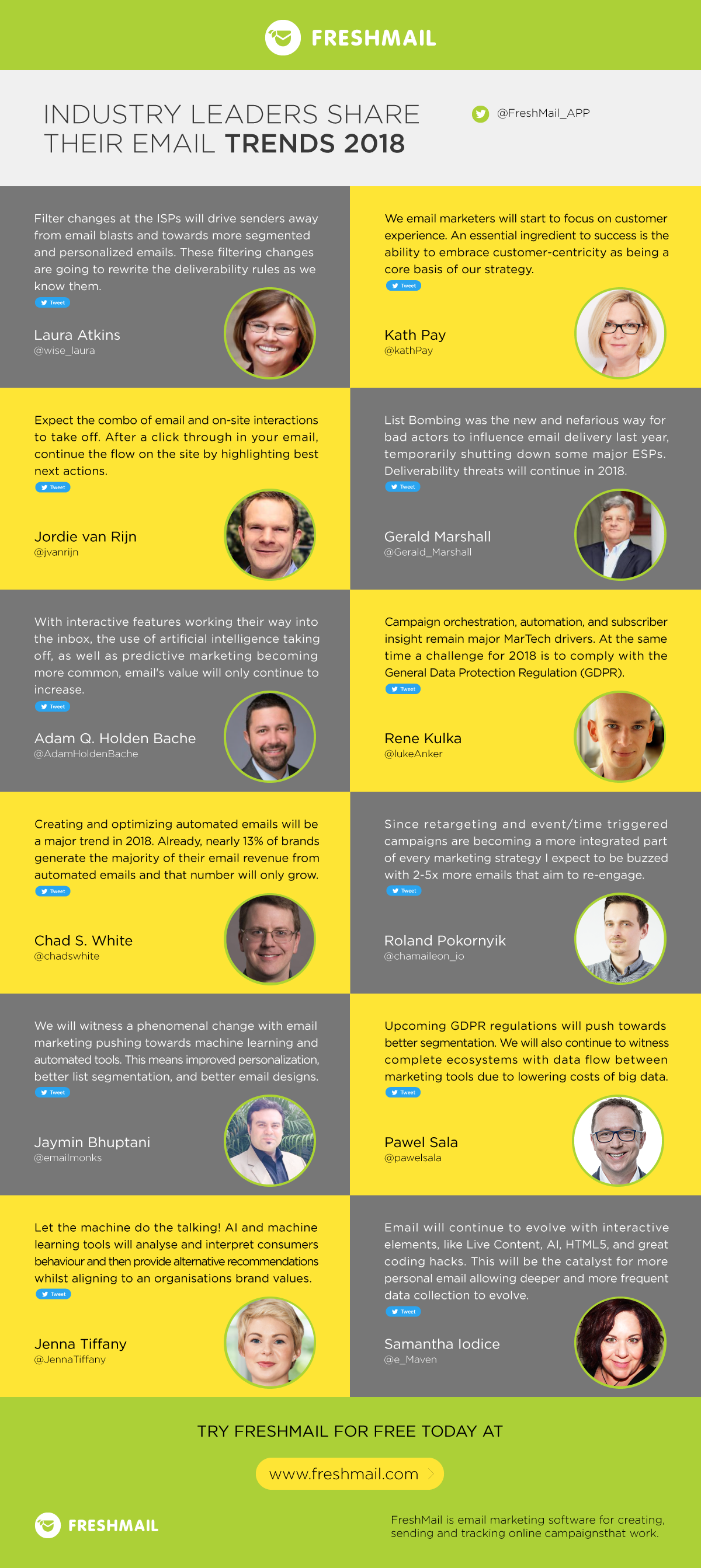 Email Marketing Trends 2018 - #infographic