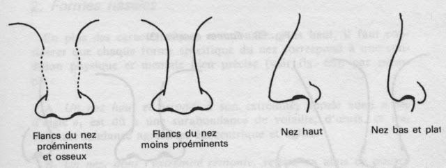 ALERTE VOTRE CORPS VOUS PARLE: juin 2015