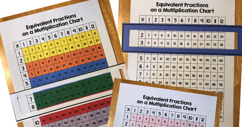 Caffeine and Lesson Plans: Equivalent Fractions on a Multiplication Chart