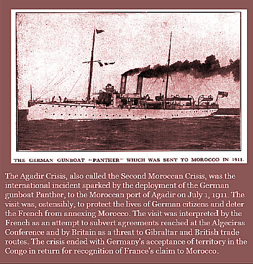 Roads to the Great War: A Prewar Celebrity: The Panther