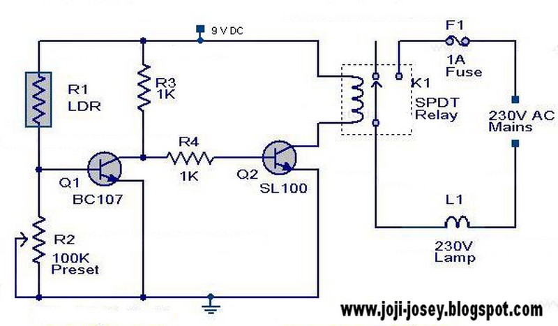JOJI's Spot: MINI PROJECTS FOR DIPLOMA STUDENTS-AUTOMATIC STREET LGHT ...